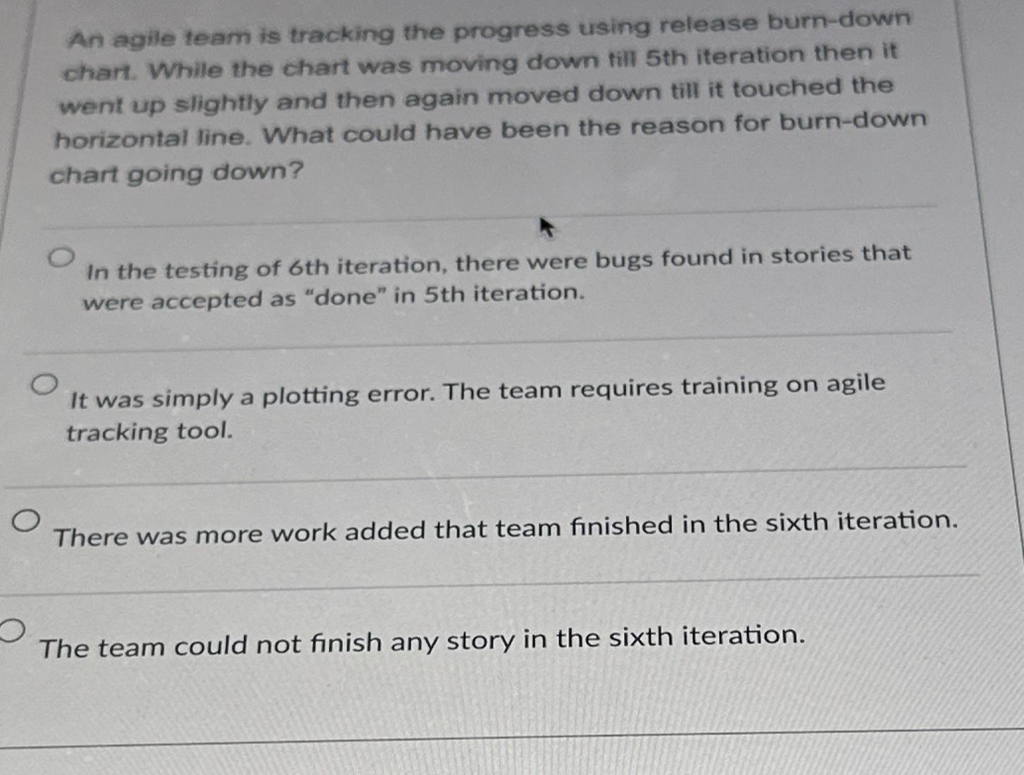 An agile team is tracking the progress using release | Chegg.com