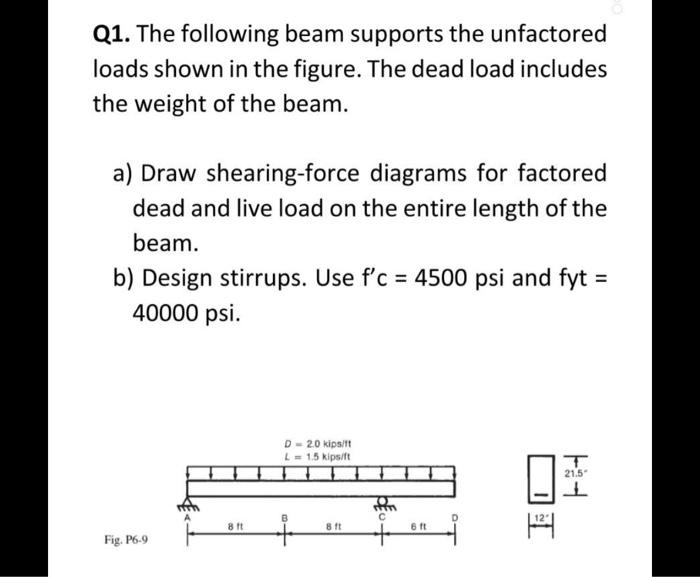 Solved Q1. The following beam supports the unfactored loads | Chegg.com