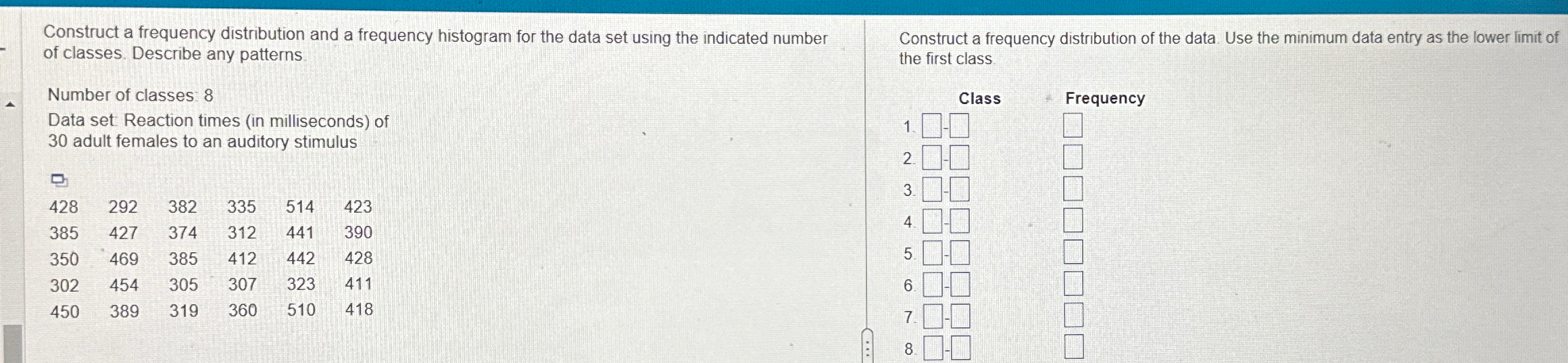 Solved Construct a frequency distribution and a frequency | Chegg.com