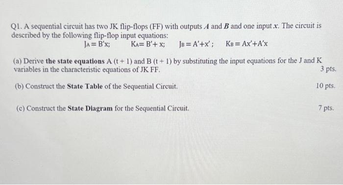 Solved Q1. A sequential circuit has two JK flip-flops (FF) | Chegg.com