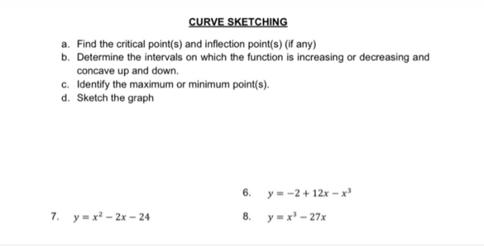 Solved CURVE SKETCHING a. Find the critical point(s) and | Chegg.com