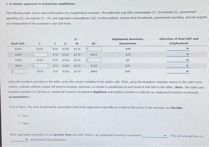 Solved 2. A tabular approach to Keynesian equilibrium The | Chegg.com Solved 2. A tabular approach to Keynesian equilibrium The | Chegg.com