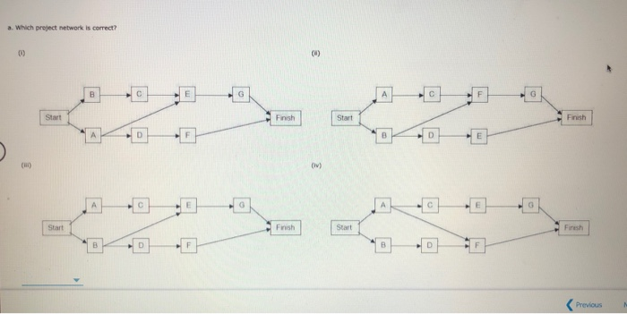 Solved Calculator Problem 9-09 (Algorithmic) At a local | Chegg.com