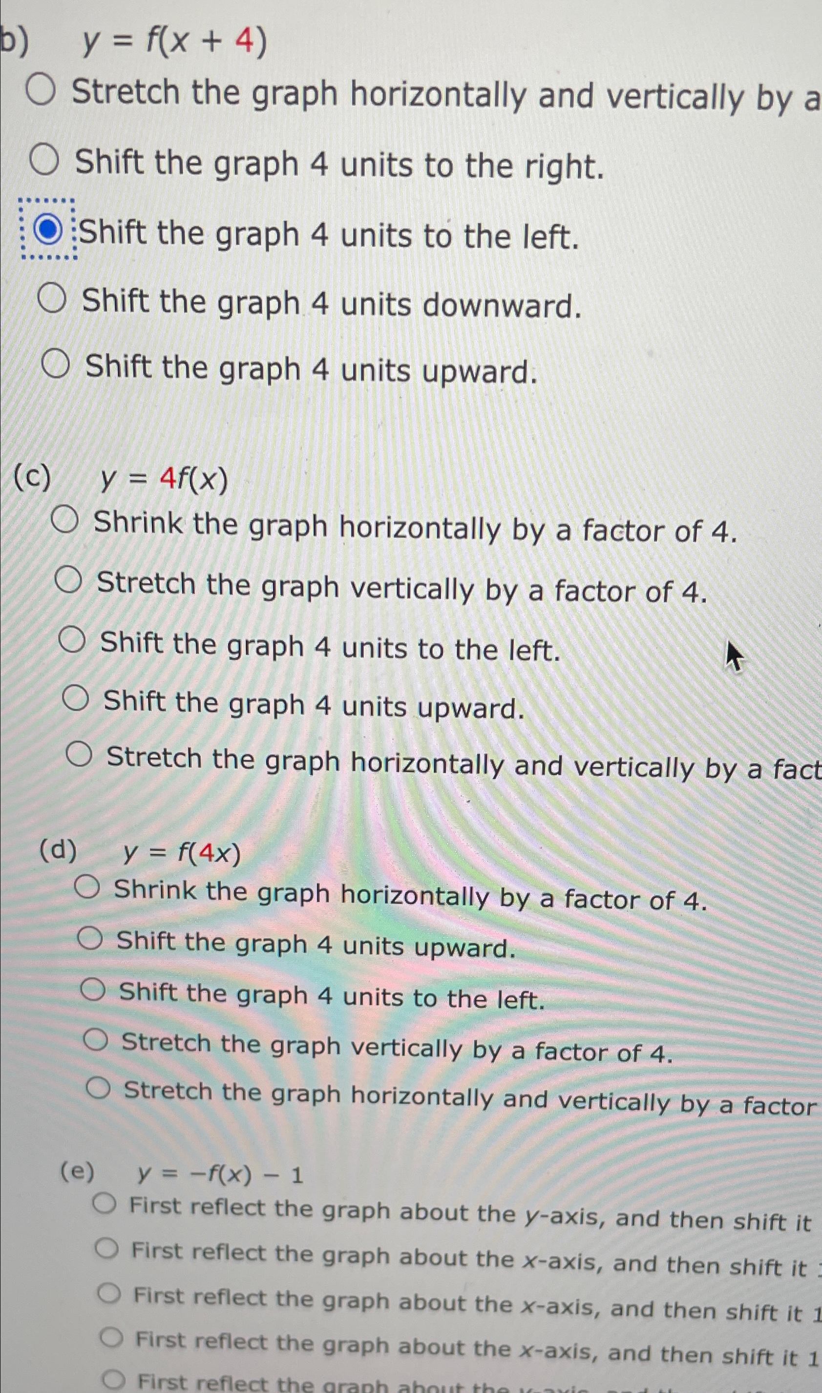 Solved b) y=f(x+4)Stretch the graph horizontally and | Chegg.com