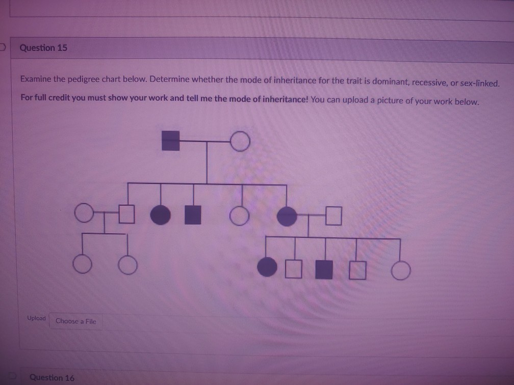 Solved determine whether the mode of an inheritance for the | Chegg.com