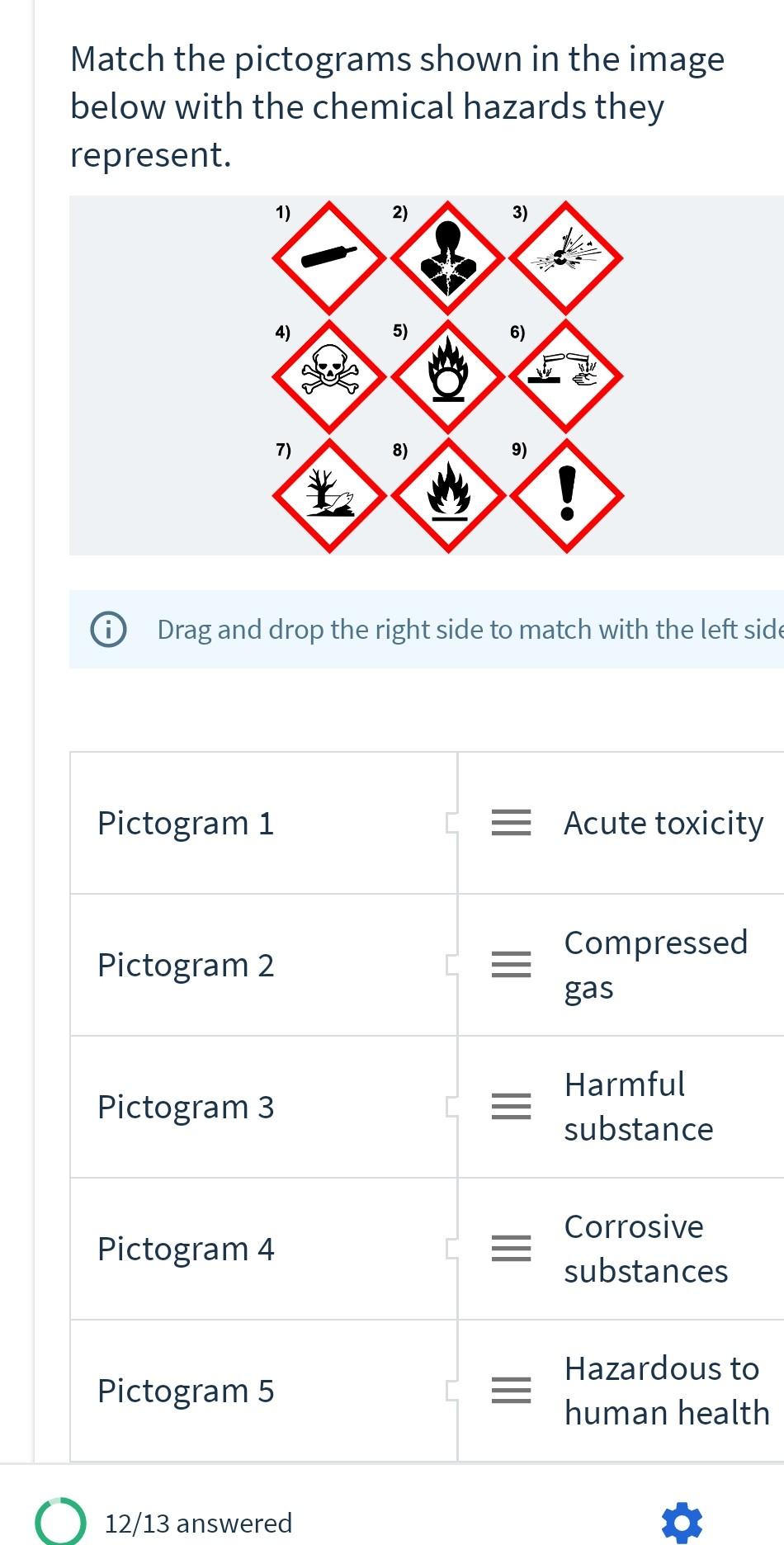 Solved Match the pictograms shown in the image below with | Chegg.com