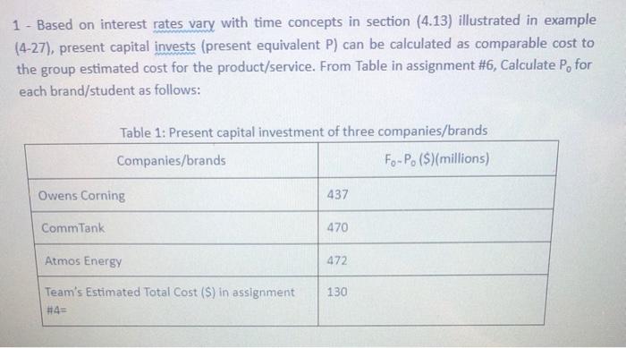 6 Develop Future Cash Flow Model For 10 Year 7197