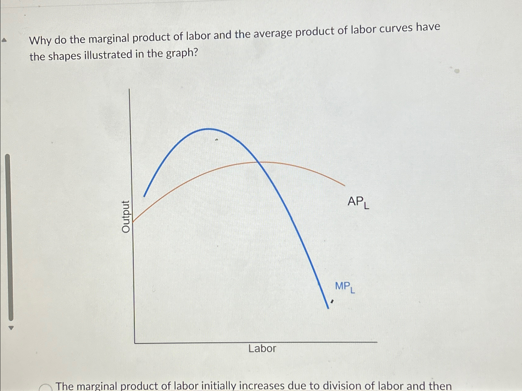 Solved Why do the marginal product of labor and the average | Chegg.com