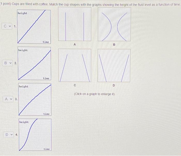 Solved 1 point) Cups are filled with coffee Match the cup | Chegg.com