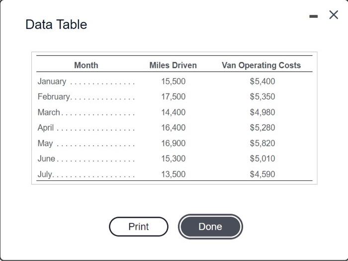 Solved Please explain all the calculations step by step. | Chegg.com Solved Please explain all the calculations step by step. | Chegg.com