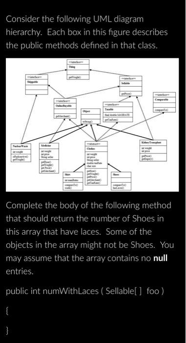 Consider the following UML diagram hierarchy. Each | Chegg.com