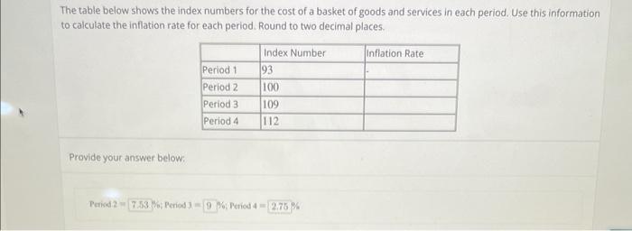 Solved The table below shows the index numbers for the cost | Chegg.com