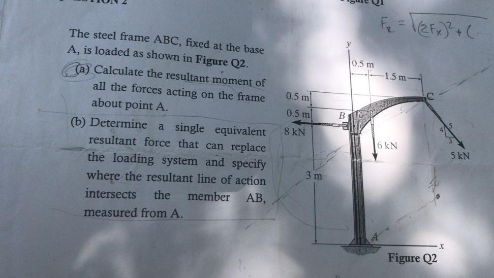 Solved The steel frame ABC, fixed at the base A, is loaded | Chegg.com