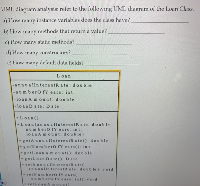 Solved UML diagram analysis: refer to the following UML | Chegg.com