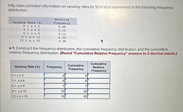 Solved can you show how to solve cumulative and cumulative | Chegg.com