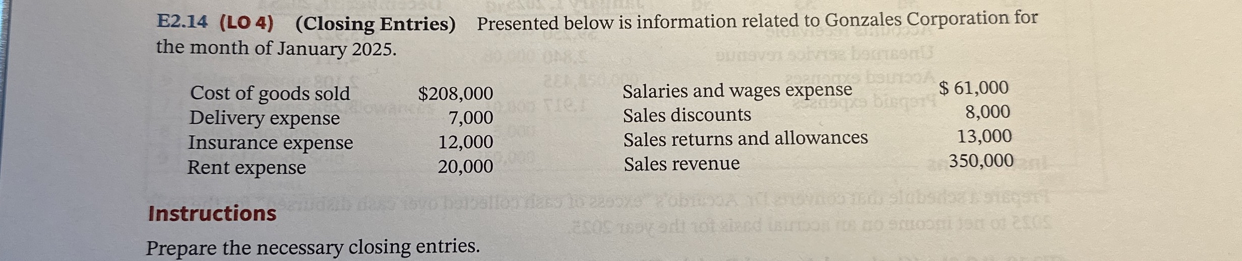 Solved E2.14 (LO 4) (Closing Entries) ﻿Presented below is | Chegg.com