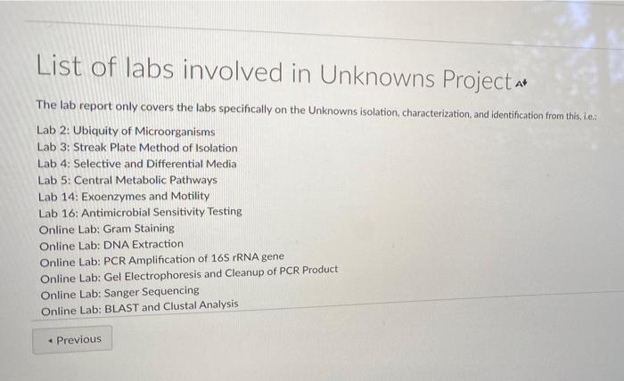 List of labs involved in Unknowns Project a The lab | Chegg.com