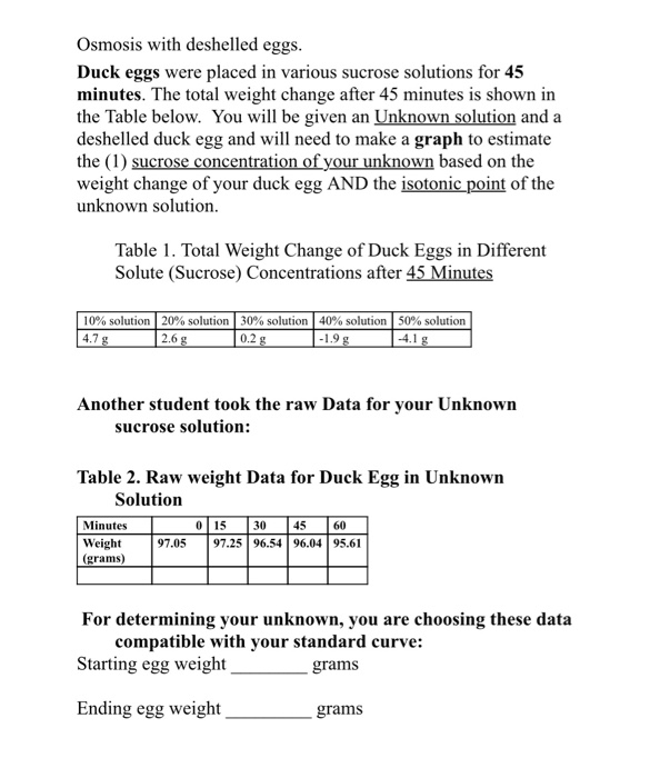 Solved Osmosis with deshelled eggs. Duck eggs were placed in | Chegg.com