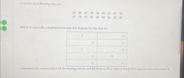Solved Consider the following data set: Below is a partially | Chegg.com