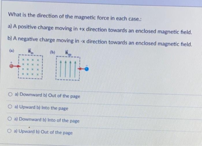 Solved What is the direction of the magnetic force in each | Chegg.com