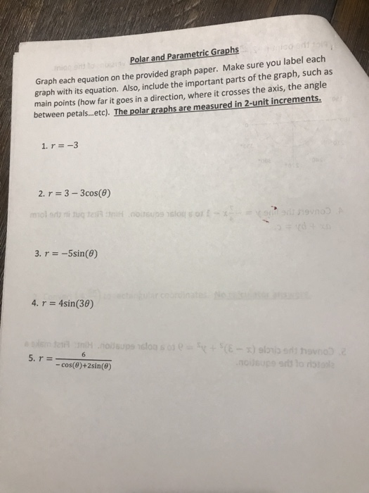 Solved Polar and Parametric Graphs Graph each equation on | Chegg.com