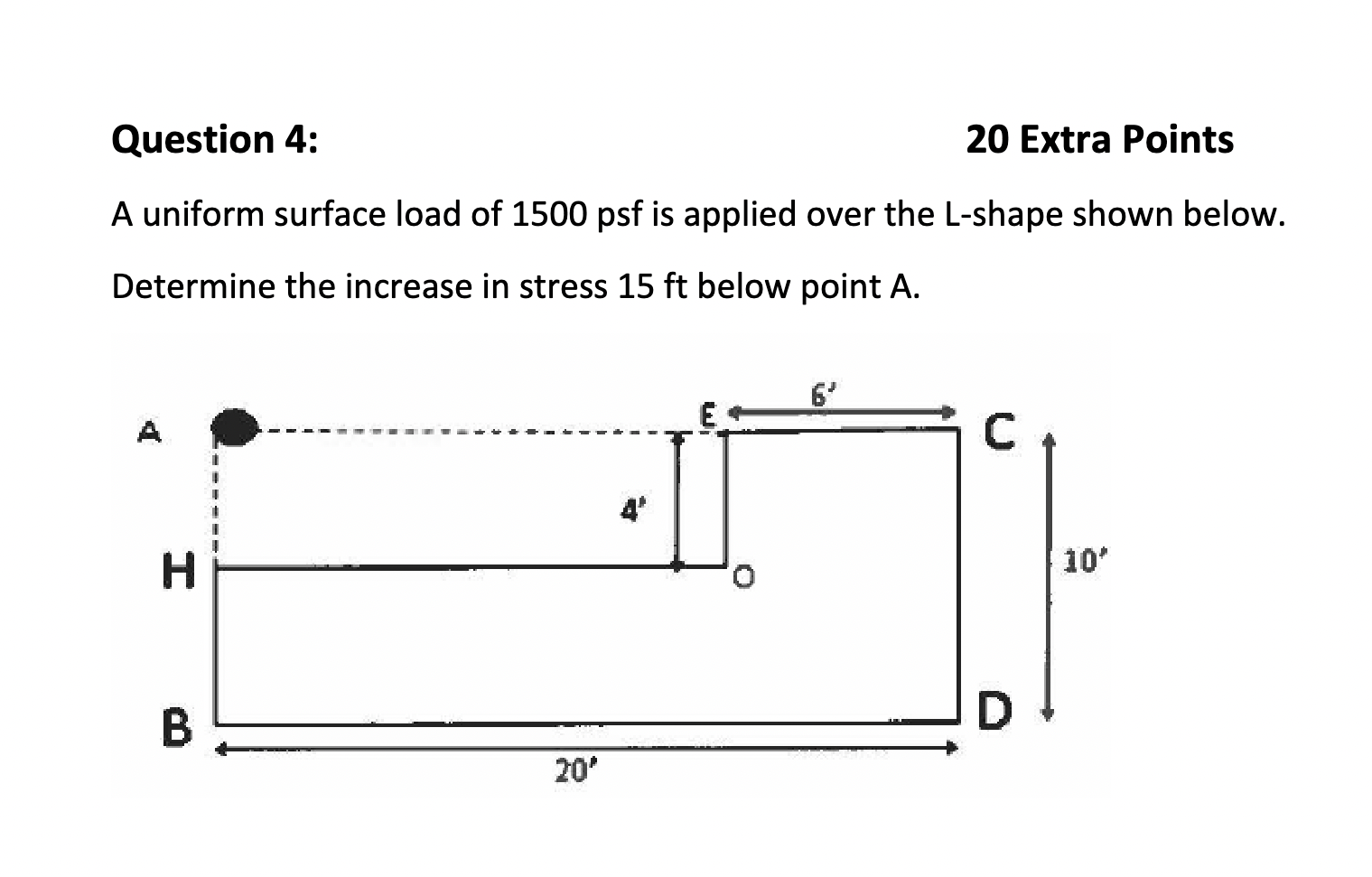 Solved Question 4:20 ﻿Extra PointsA uniform surface load of | Chegg.com