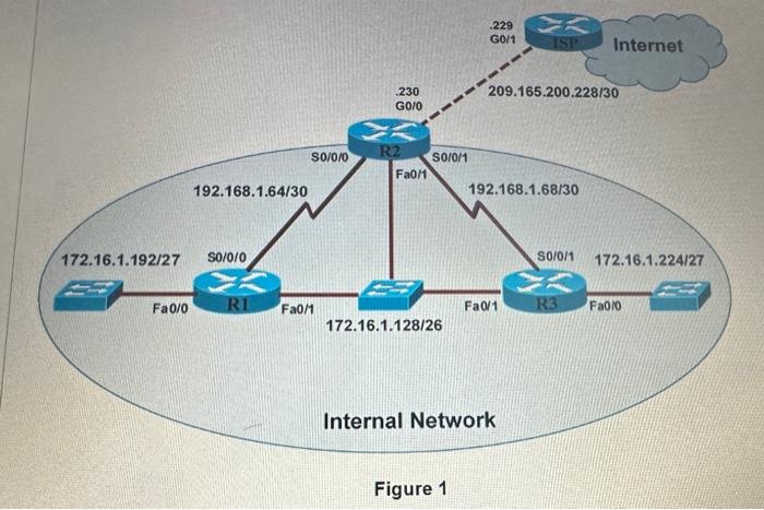 Solved Referring to the network topology in Figure 1 below, | Chegg.com