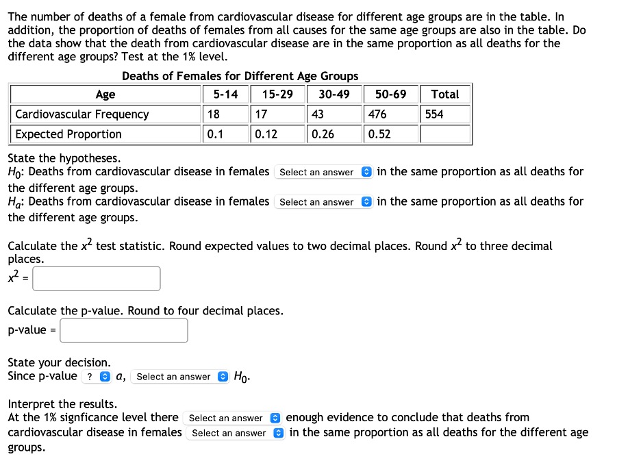 Solved The number of deaths of a female from cardiovascular | Chegg.com