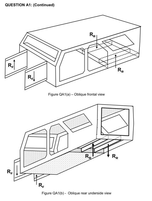 Solved A simplified "Body-Frame-Integral" structure of a | Chegg.com