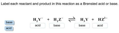 Solved Label each reactant and product in this reaction as a | Chegg.com