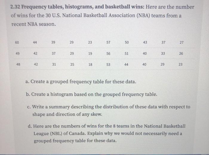 Solved 2.32 Frequency tables, histograms, and basketball | Chegg.com