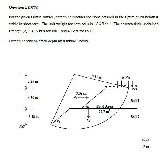 Solved Question 1(50%)Please sketch and explain in details. | Chegg.com