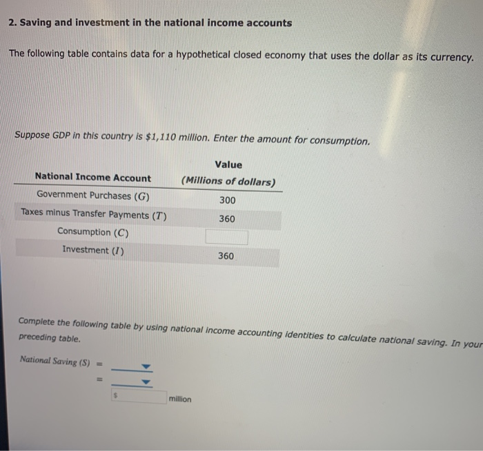 Solved 2. Saving and investment in the national income | Chegg.com