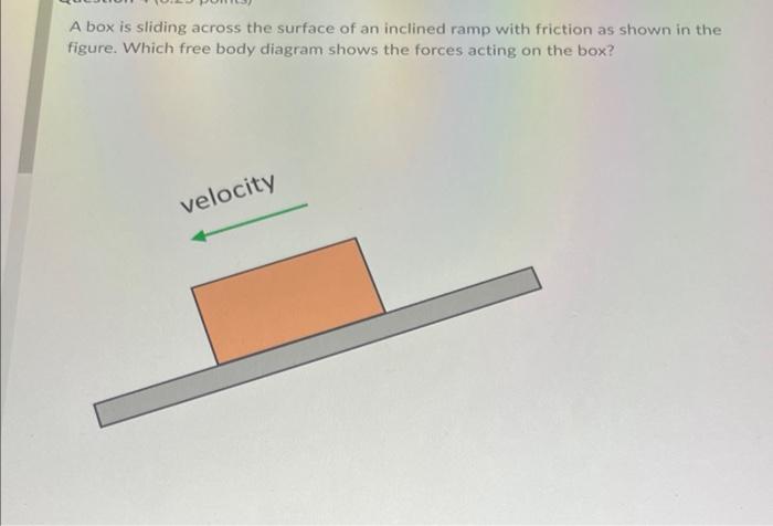 Solved A box is sliding across the surface of an inclined | Chegg.com