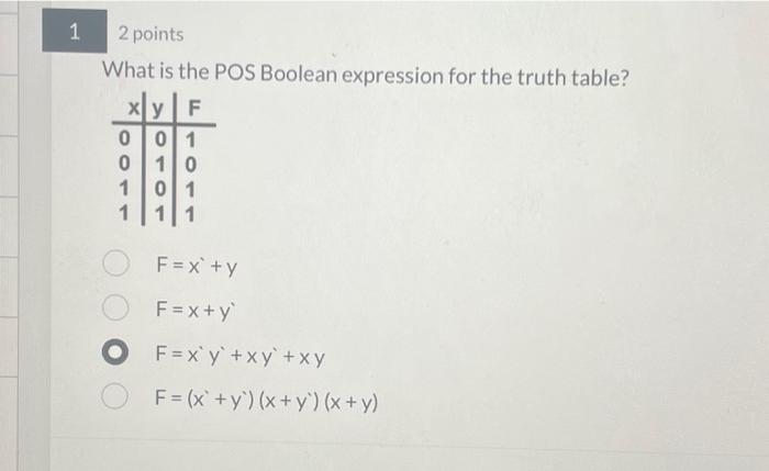 Solved What is the POS Boolean expression for the truth | Chegg.com