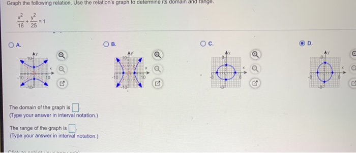 Solved Graph the following relation. Use the relation's | Chegg.com