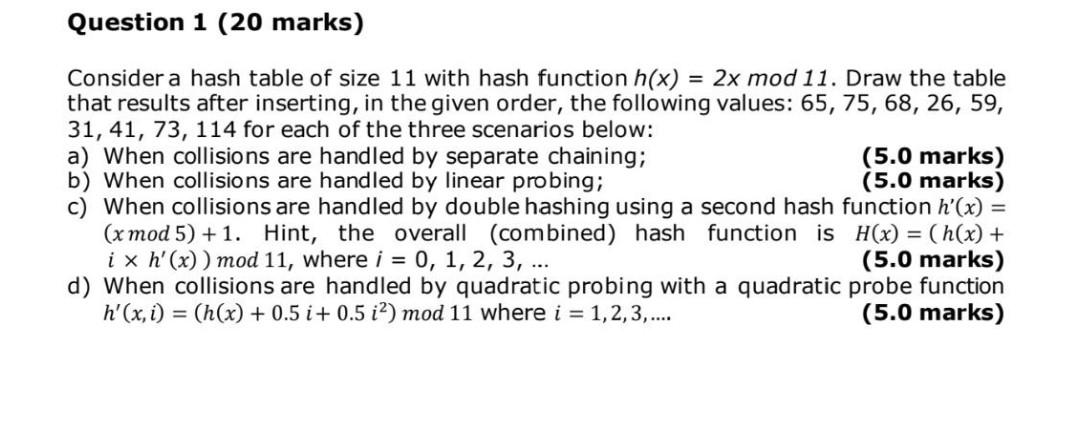 Solved Consider a hash table of size 11 with hash function | Chegg.com