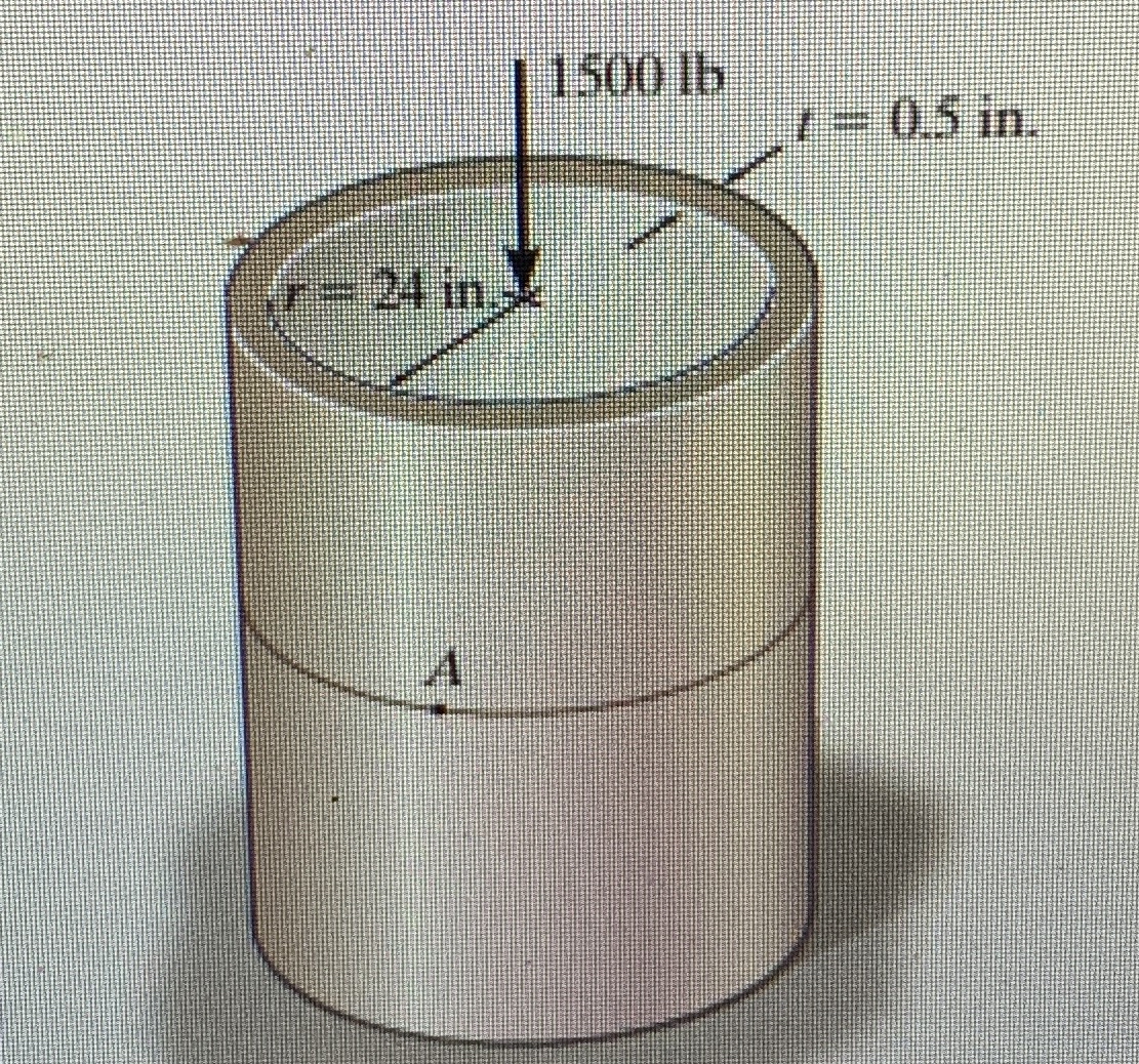 Solved The gas tank in Fig. 8-4a has an inner radius of 24 | Chegg.com