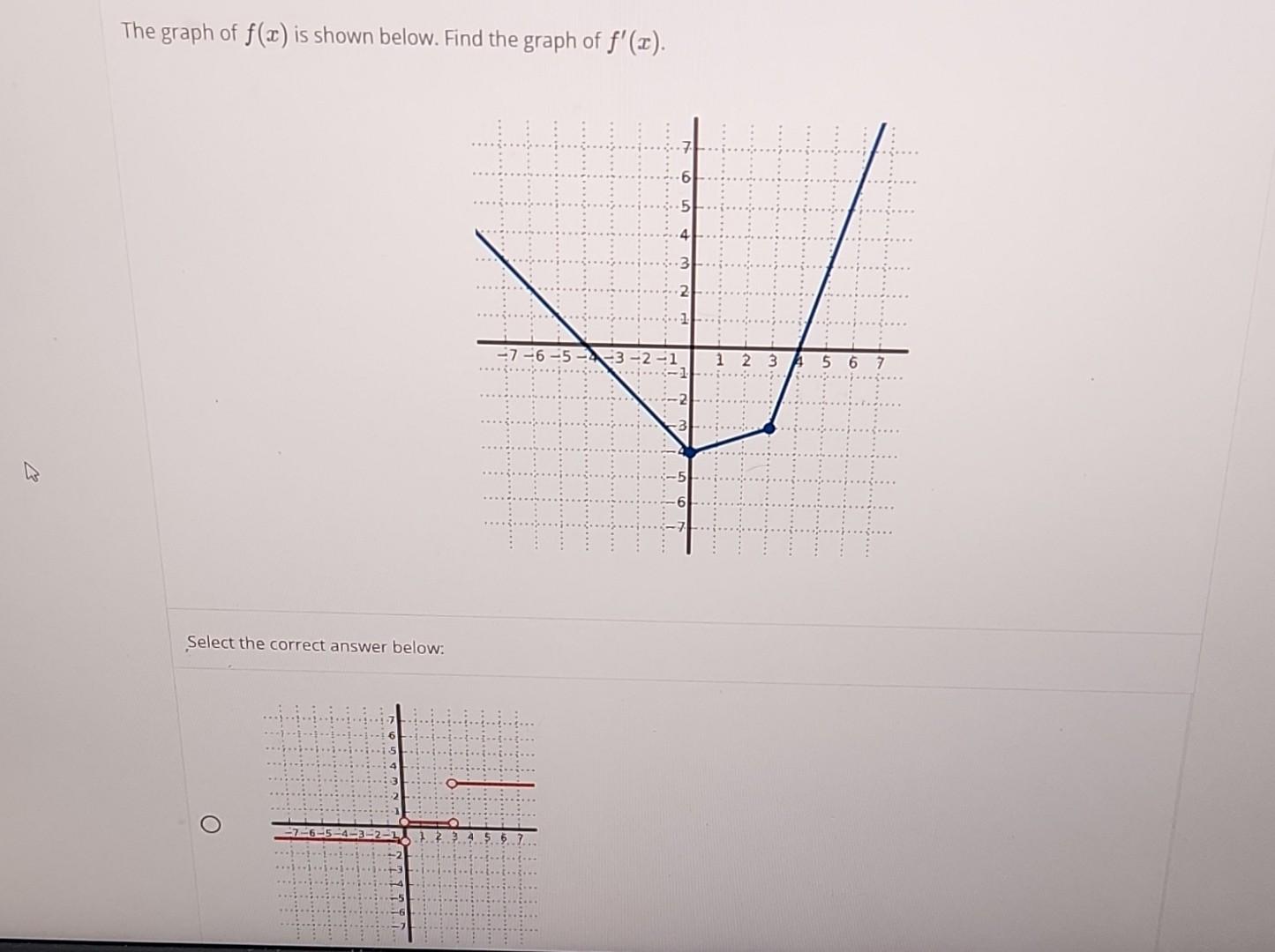Solved 4+4The graph of f(x) is shown below. Find the graph | Chegg.com