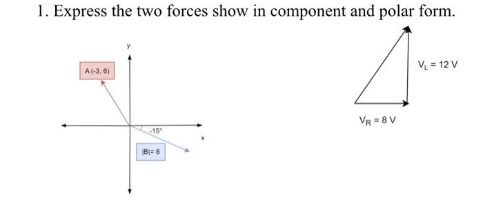 Solved 1. Express the two forces show in component and polar | Chegg.com