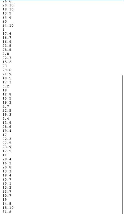 Solved Use The Desmos Tool Empirical Rule Calculator To