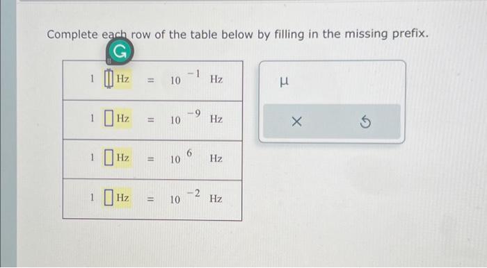 Solved Complete each row of the table below by filling in | Chegg.com