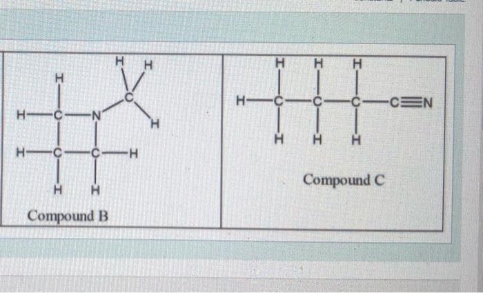 Solved H н H H H H HO C-C-CEN HCN H H H H HCC-H Compound C H | Chegg.com