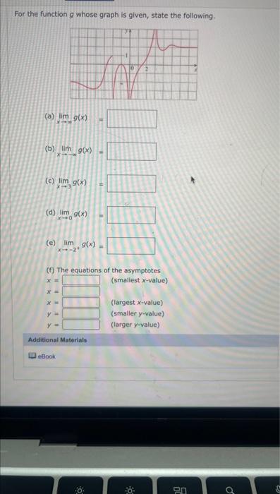 Solved For the function g whose graph is given, state the | Chegg.com