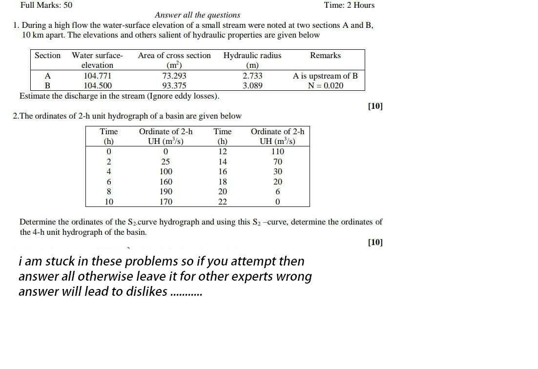 Solved Full Marks: 50 Time: 2 Hours Answer all the questions | Chegg.com