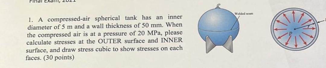 Solved Welded sem 1. A compressed-air spherical tank has an | Chegg.com