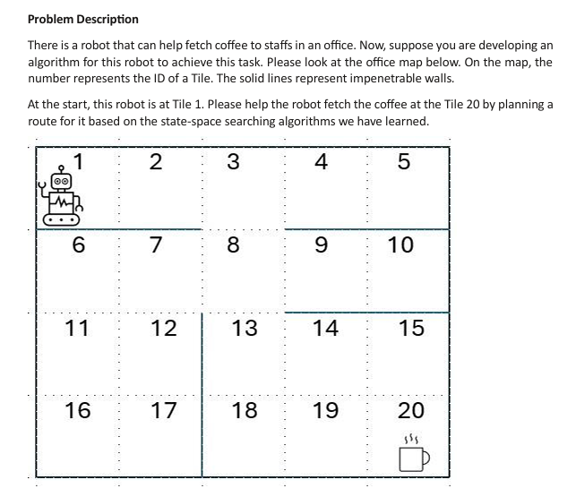 Solved Problem DescriptionThere is a robot that can help | Chegg.com