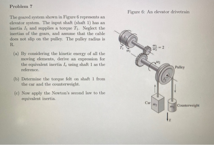 Solved Problem 7 Figure 6: An elevator drivetrain The geared | Chegg.com