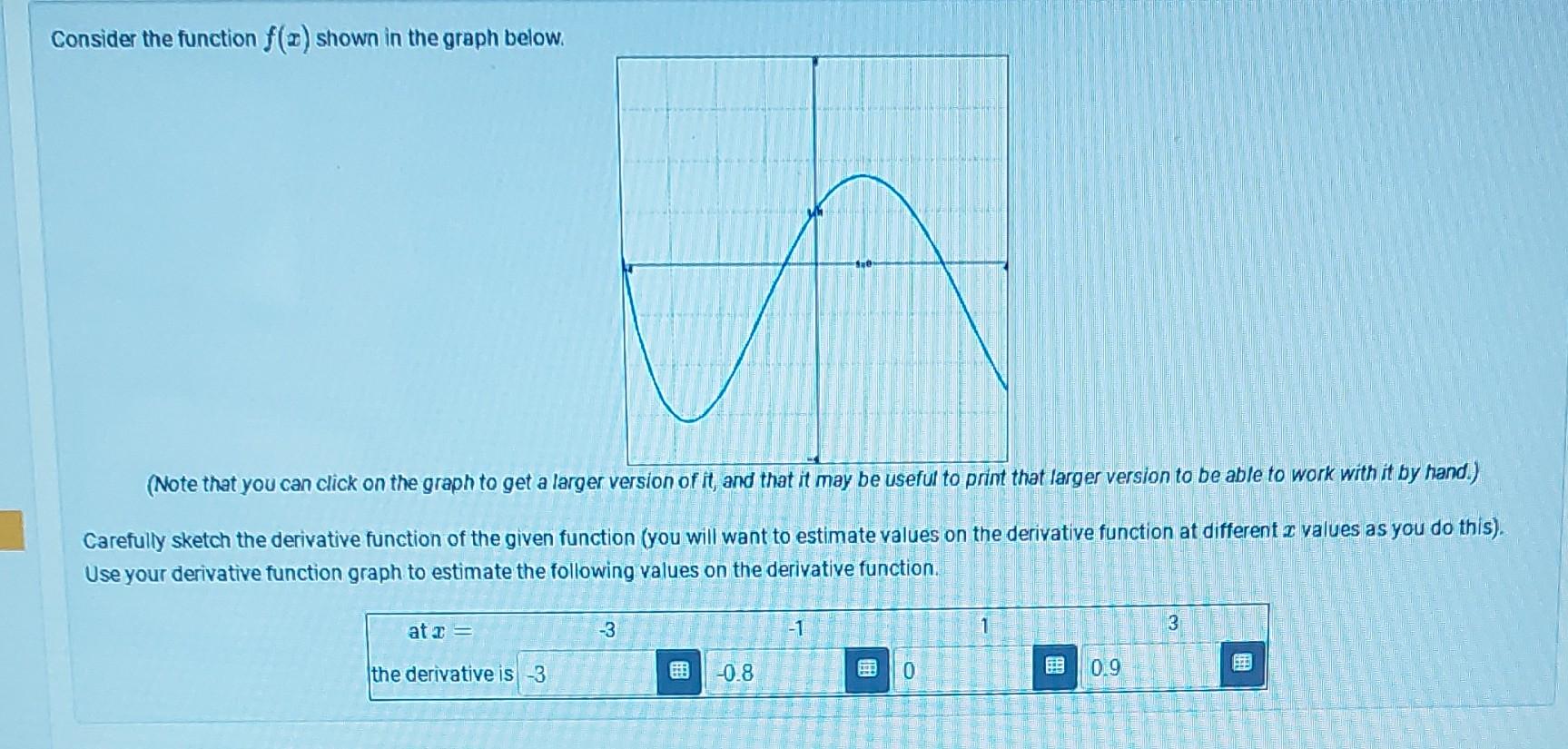 Solved Consider the function f(x) shown in the graph below. | Chegg.com