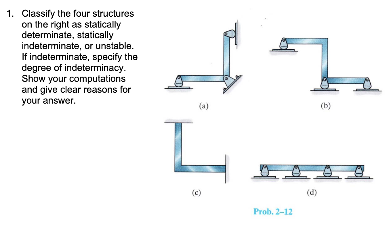 Solved 1. ﻿Classify the four structures on the right as | Chegg.com